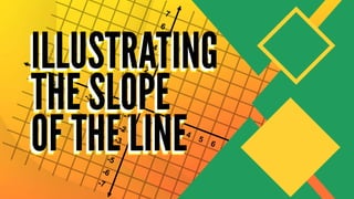 Illustrating the slope of a line Math 8.pptx