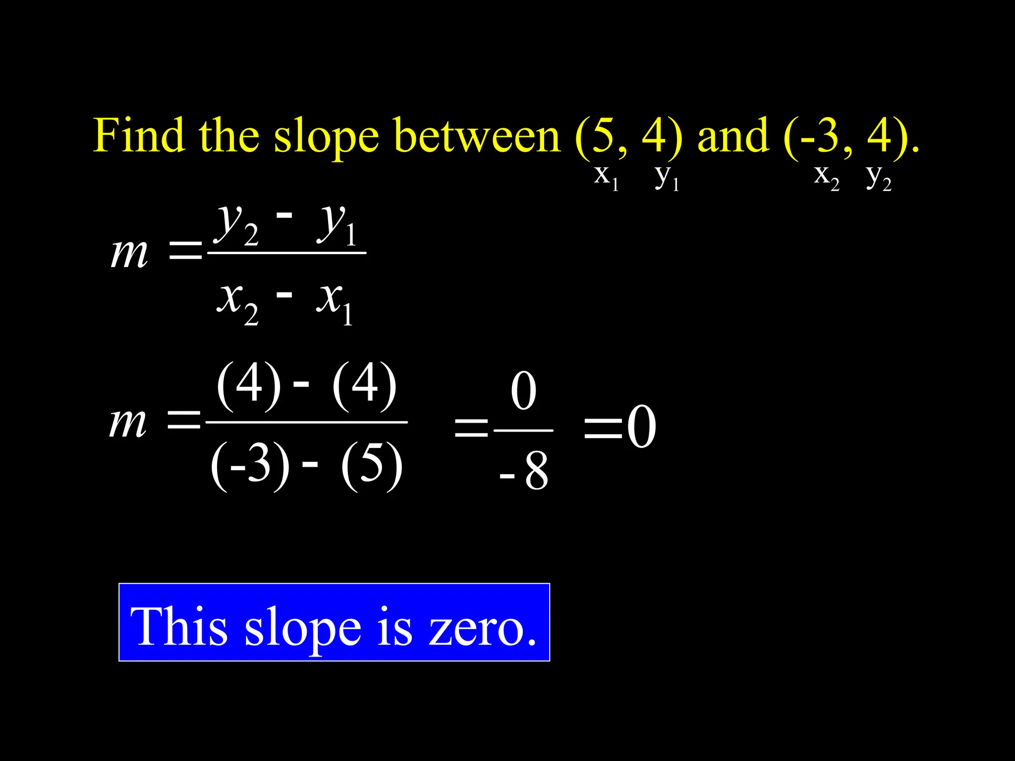 slope of a line formula with examples powerpoint presentation | PPTX