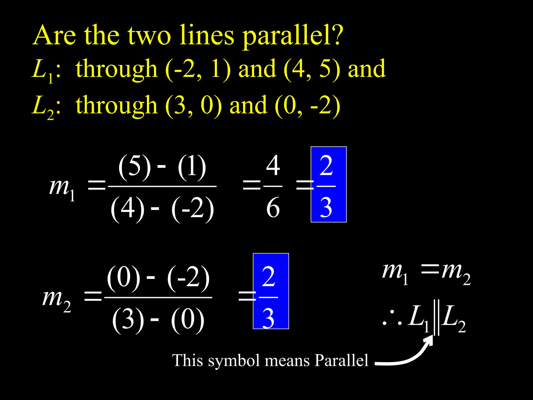 slope of a line formula with examples powerpoint presentation | PPTX