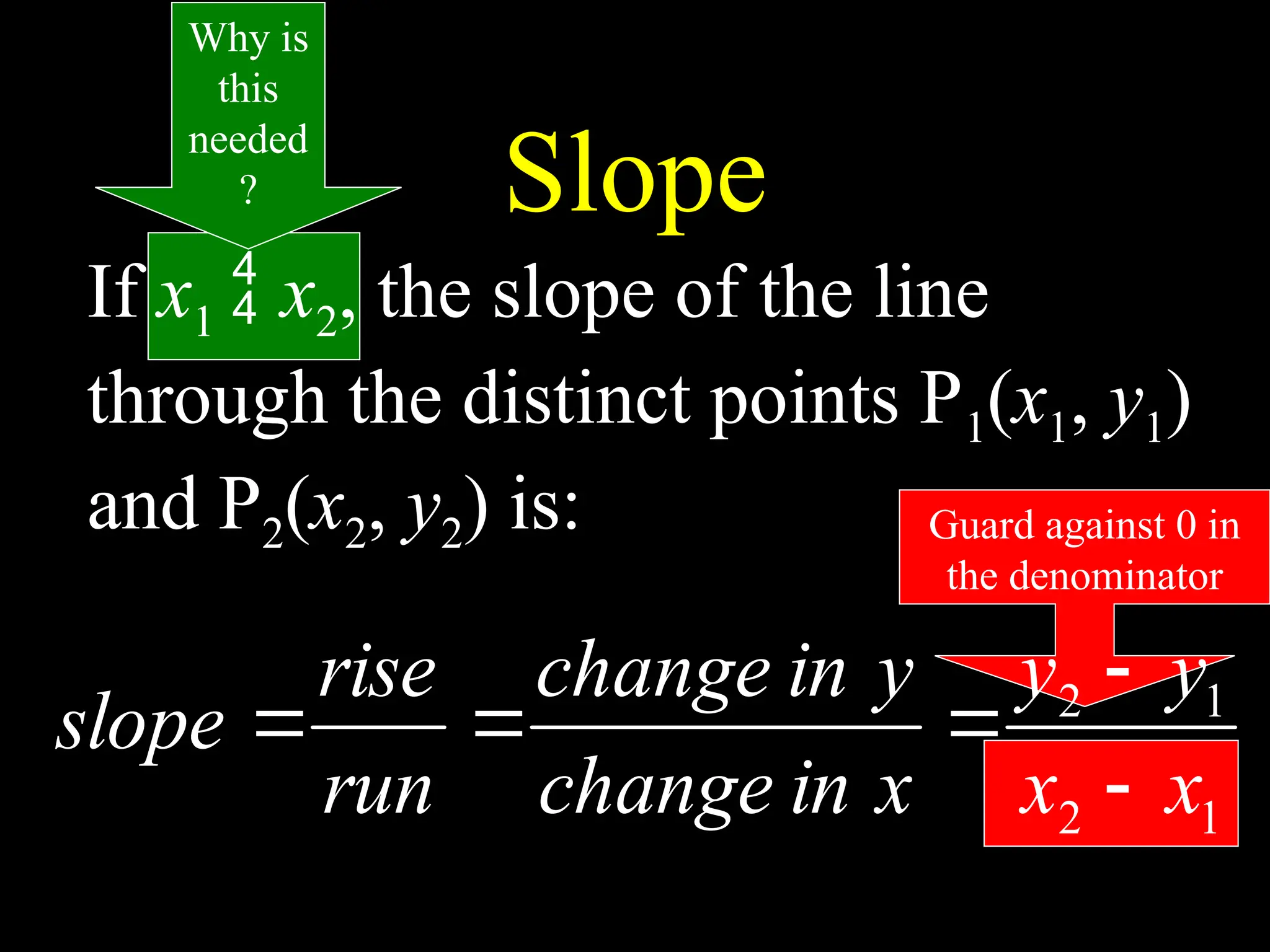 slope of a line formula with examples powerpoint presentation | PPTX
