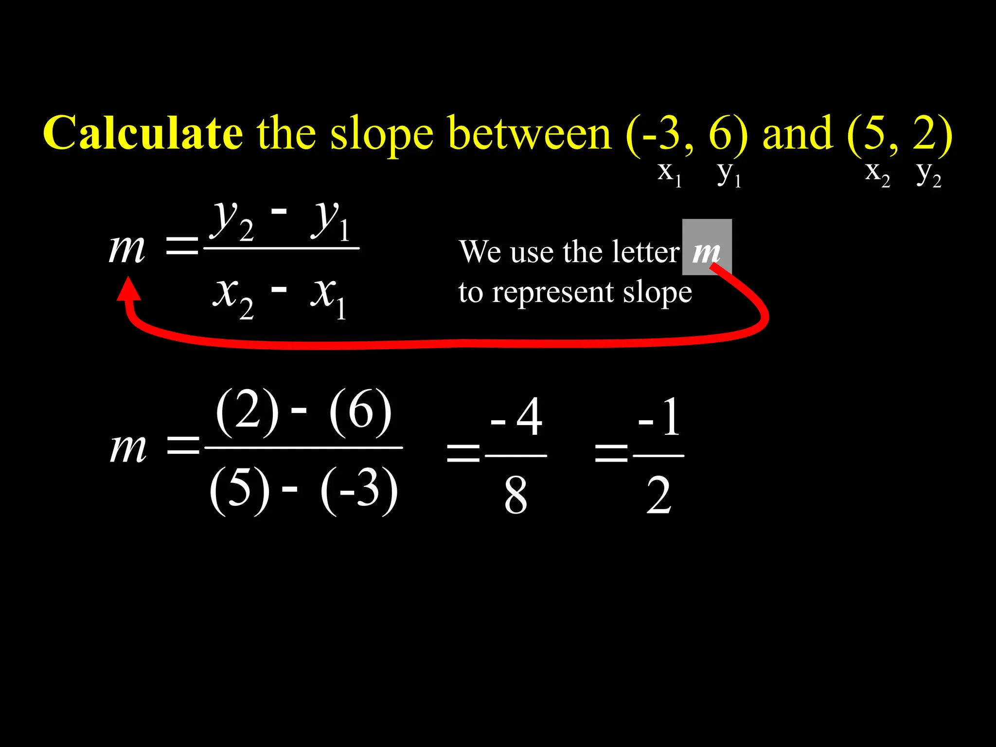 slope of a line formula with examples powerpoint presentation | PPTX