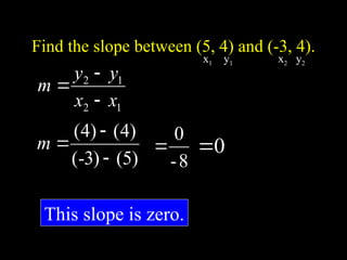 slope of a line formula with examples powerpoint presentation | PPTX