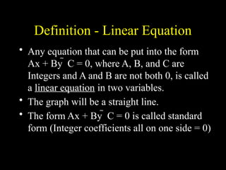 slope of a line formula with examples powerpoint presentation | PPTX