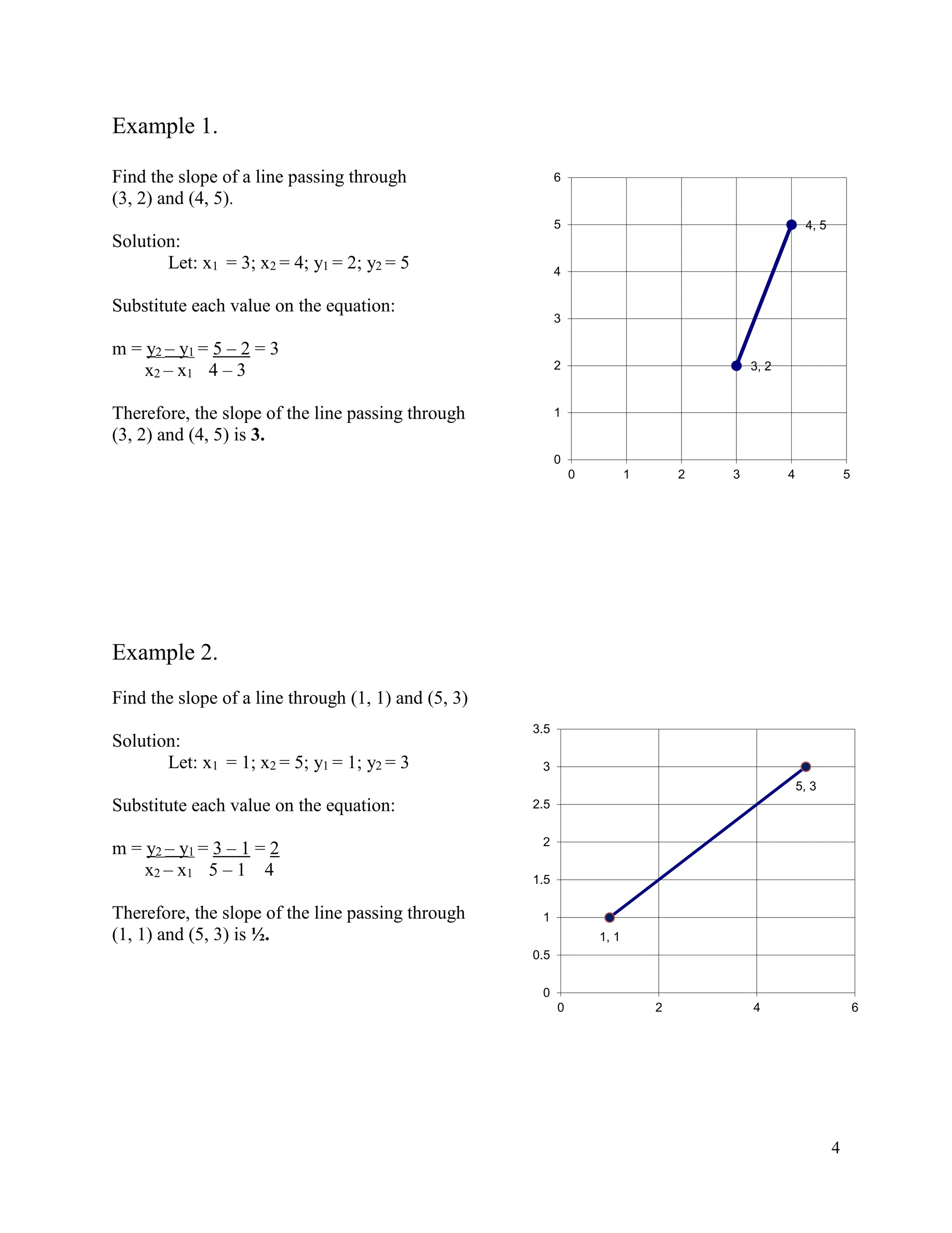 Slope of a Line SIM.docx