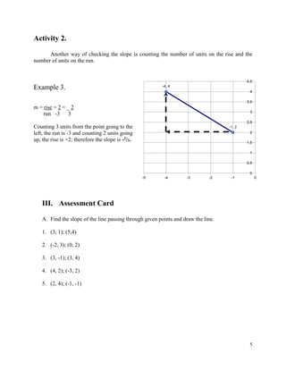Slope of a Line SIM.docx