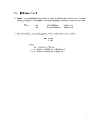 Slope of a Line SIM.docx