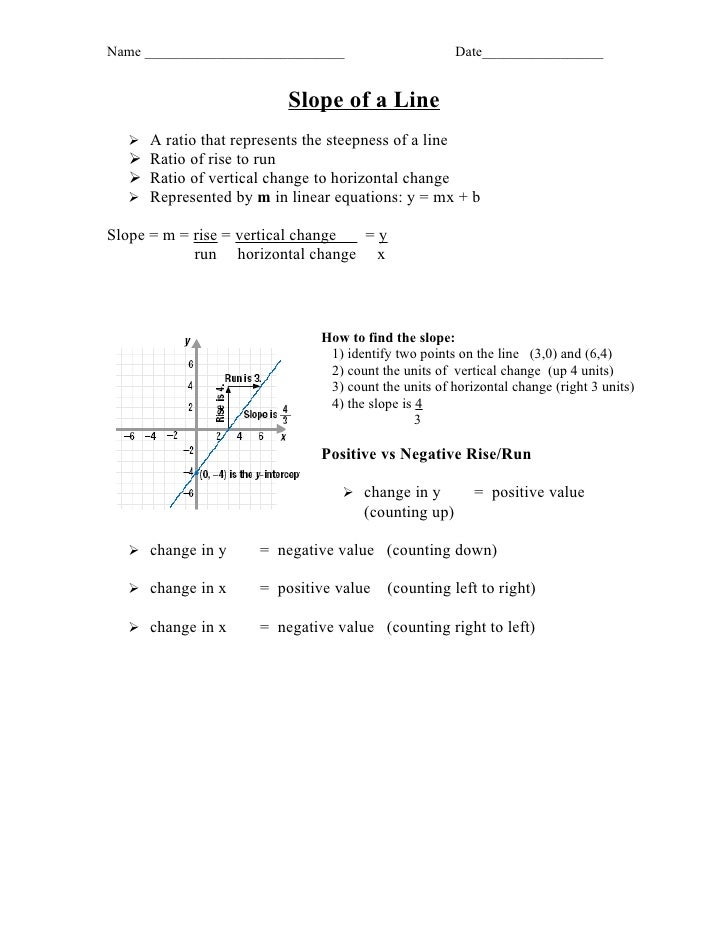 slope-of-a-line-study-guide