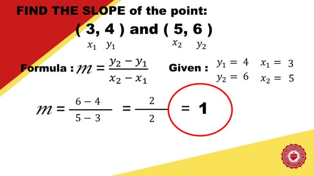 SLOPE OF THE LINE (PART 2).pptx
