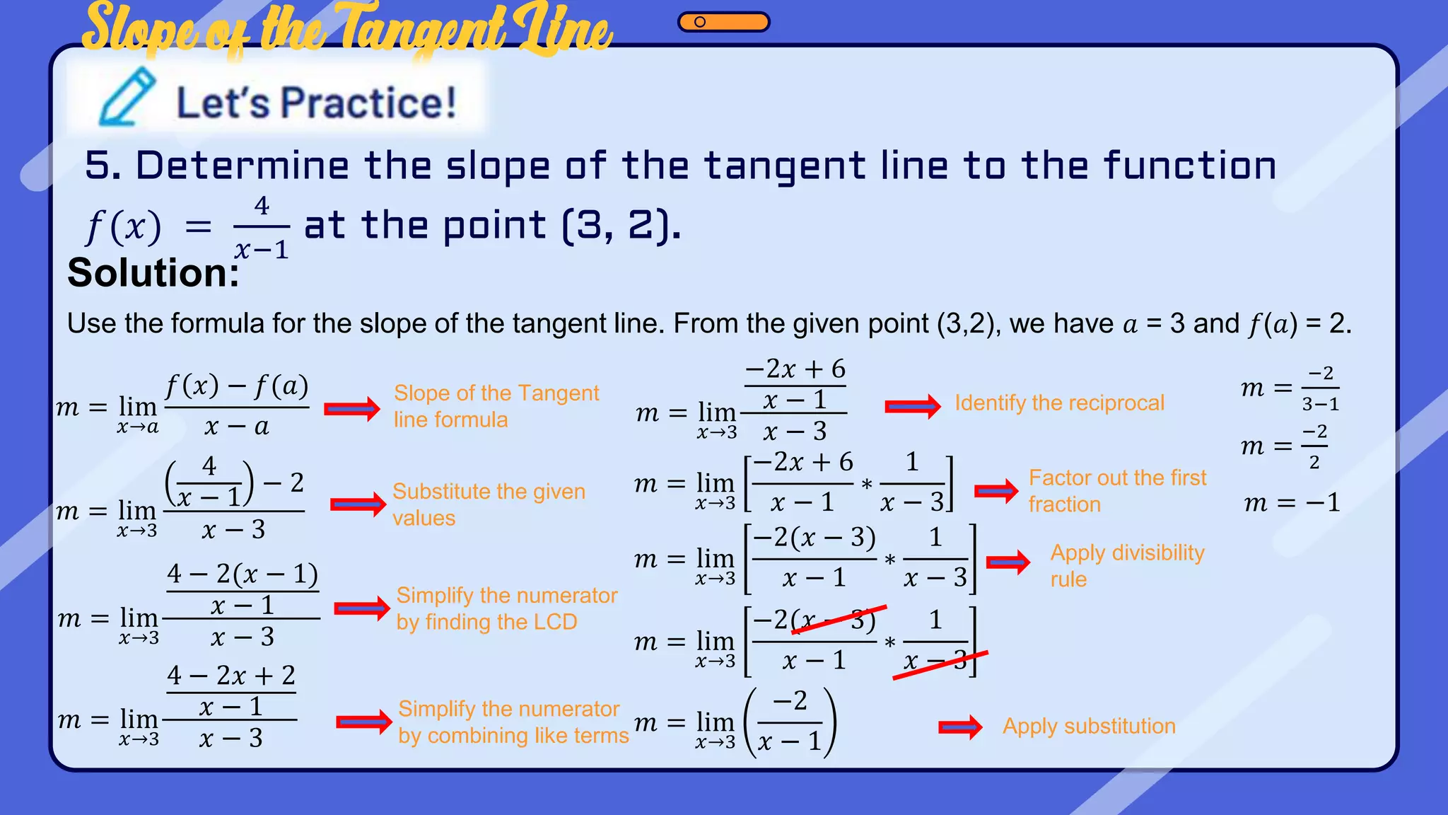 Slope of the Tangent Line.pptx