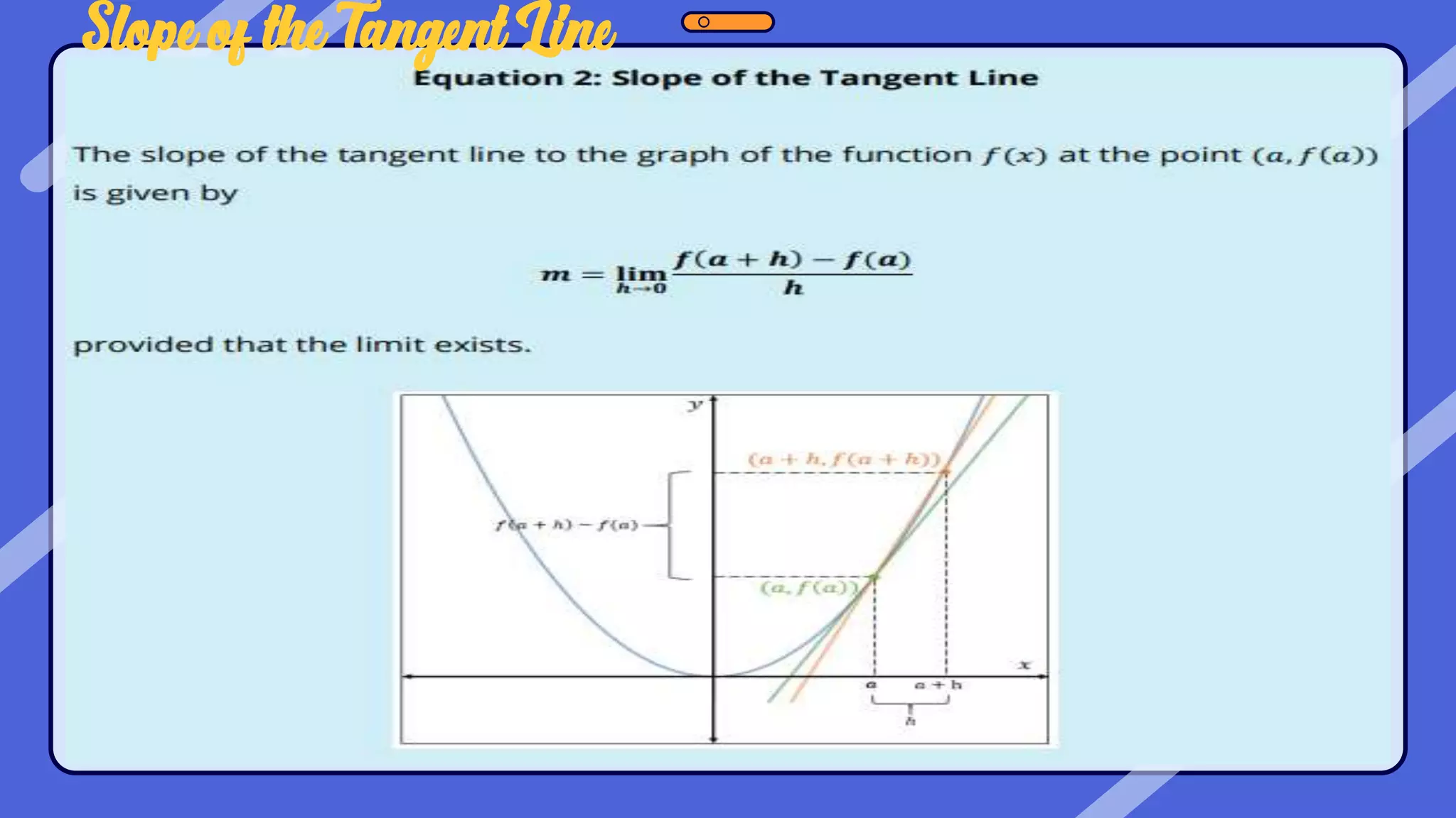 Slope of the Tangent Line.pptx
