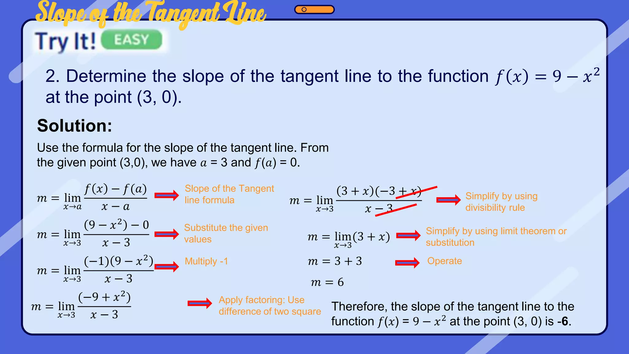 Slope of the Tangent Line.pptx