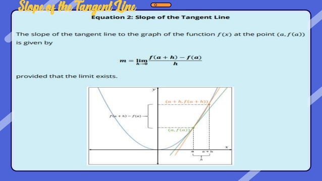 Slope of the Tangent Line.pptx