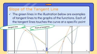 Slope of the Tangent Line.pptx