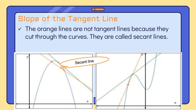 Slope of the Tangent Line.pptx