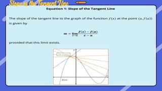 Slope of the Tangent Line.pptx