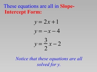 Slope Powerpoint | PPT