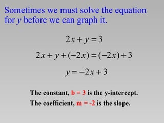 Slope Powerpoint | PPT