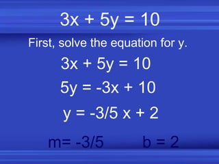 Slopepowerpoint | PPT