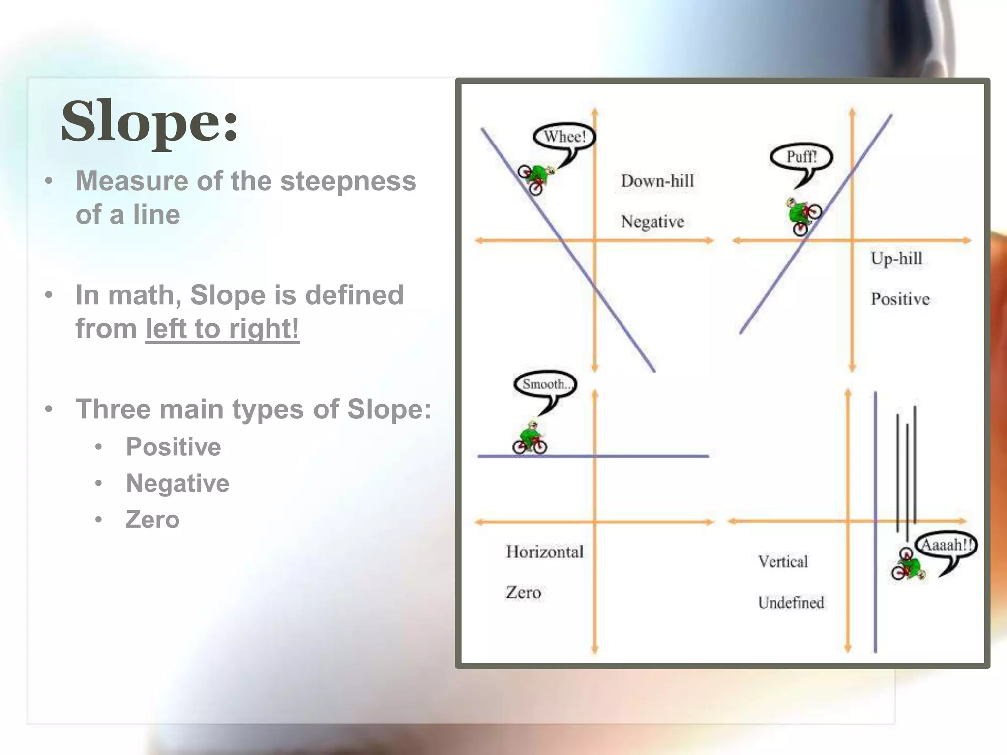 Slope PowerPoint | PPTX