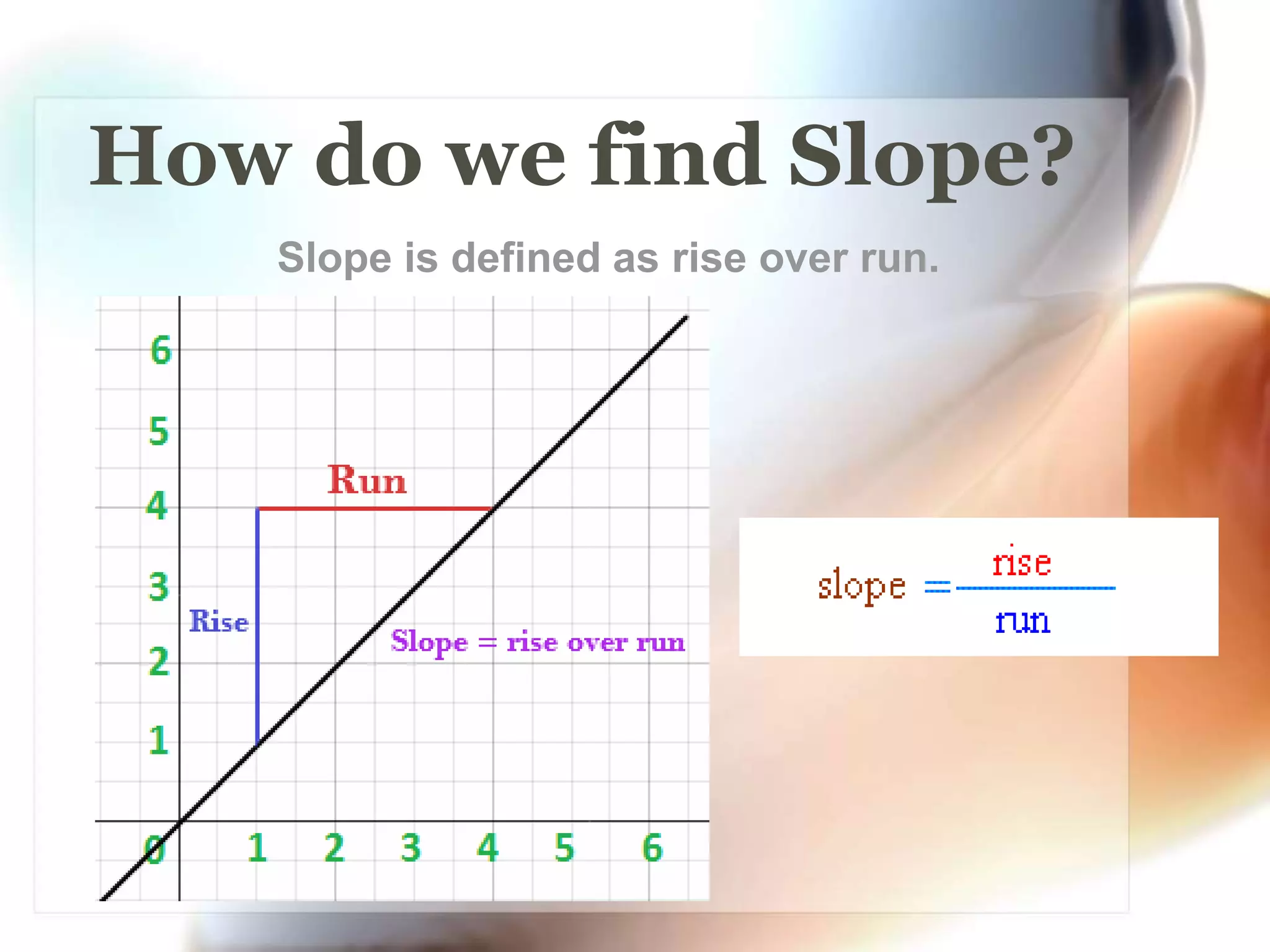 Slope PowerPoint | PPTX