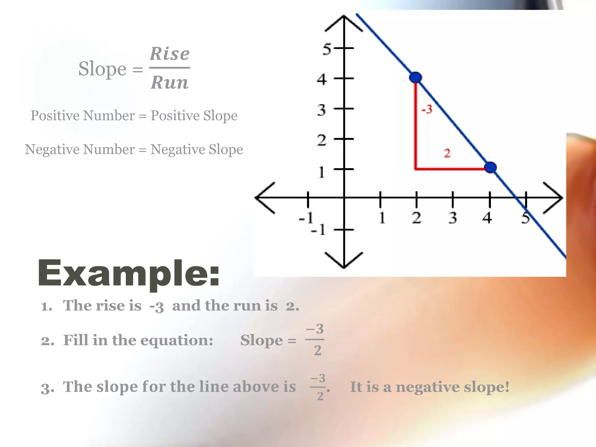 Slope PowerPoint | PPTX