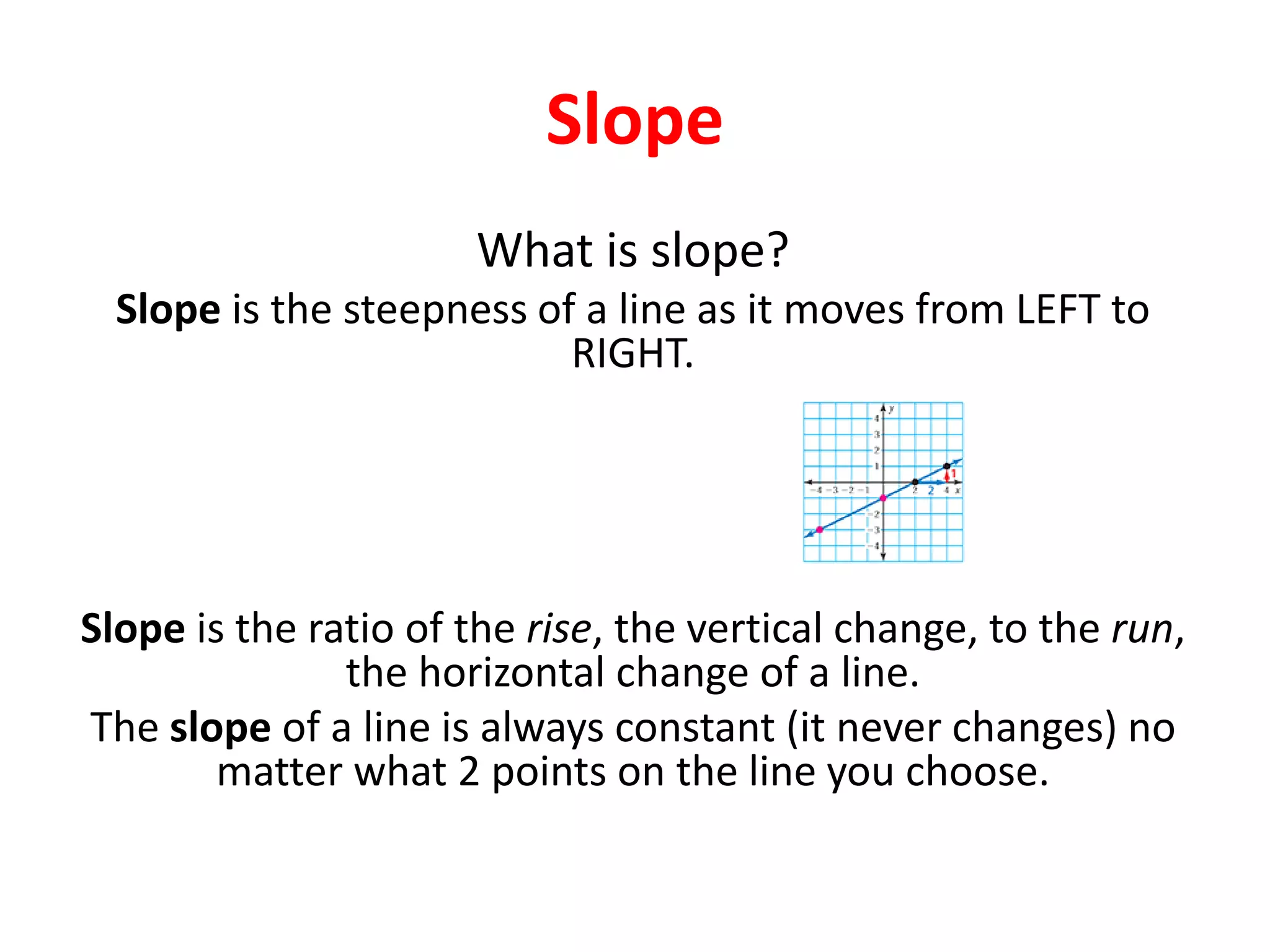 Slope power point grade 8 | PPTX