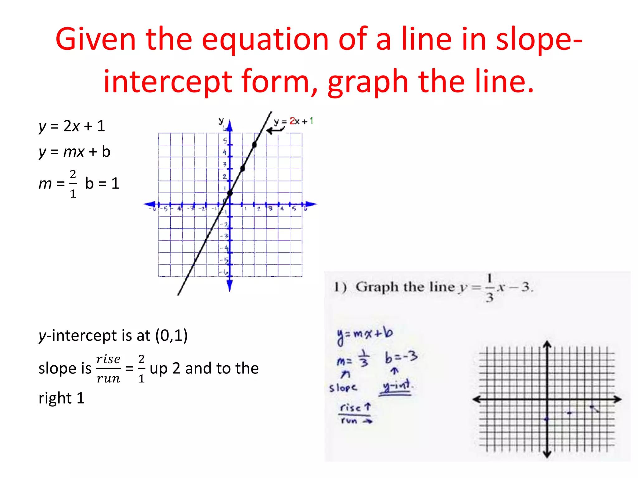 Slope power point grade 8 | PPTX