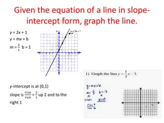 Slope power point grade 8 | PPTX