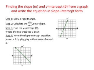 Slope power point grade 8 | PPTX