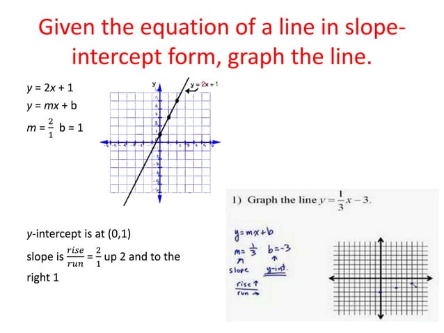 Slope power point grade 8 | PPT