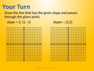 SlopePowerPointLessonDistanceLearning-1.pptx