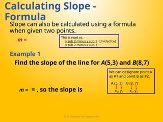 SlopePowerPointLessonDistanceLearning-1.pptx