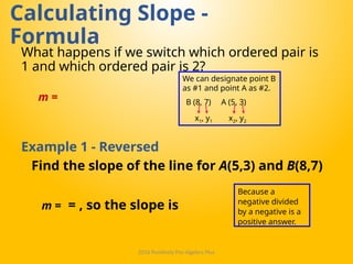 SlopePowerPointLessonDistanceLearning-1.pptx