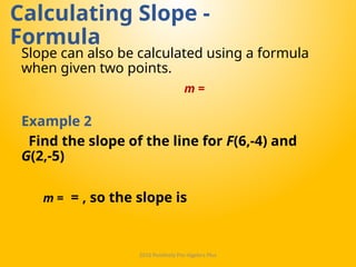 SlopePowerPointLessonDistanceLearning-1.pptx