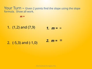 SlopePowerPointLessonDistanceLearning-1.pptx