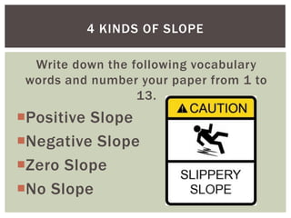 Slope pp | PPTX