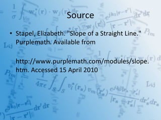 Slope of Line | PPT