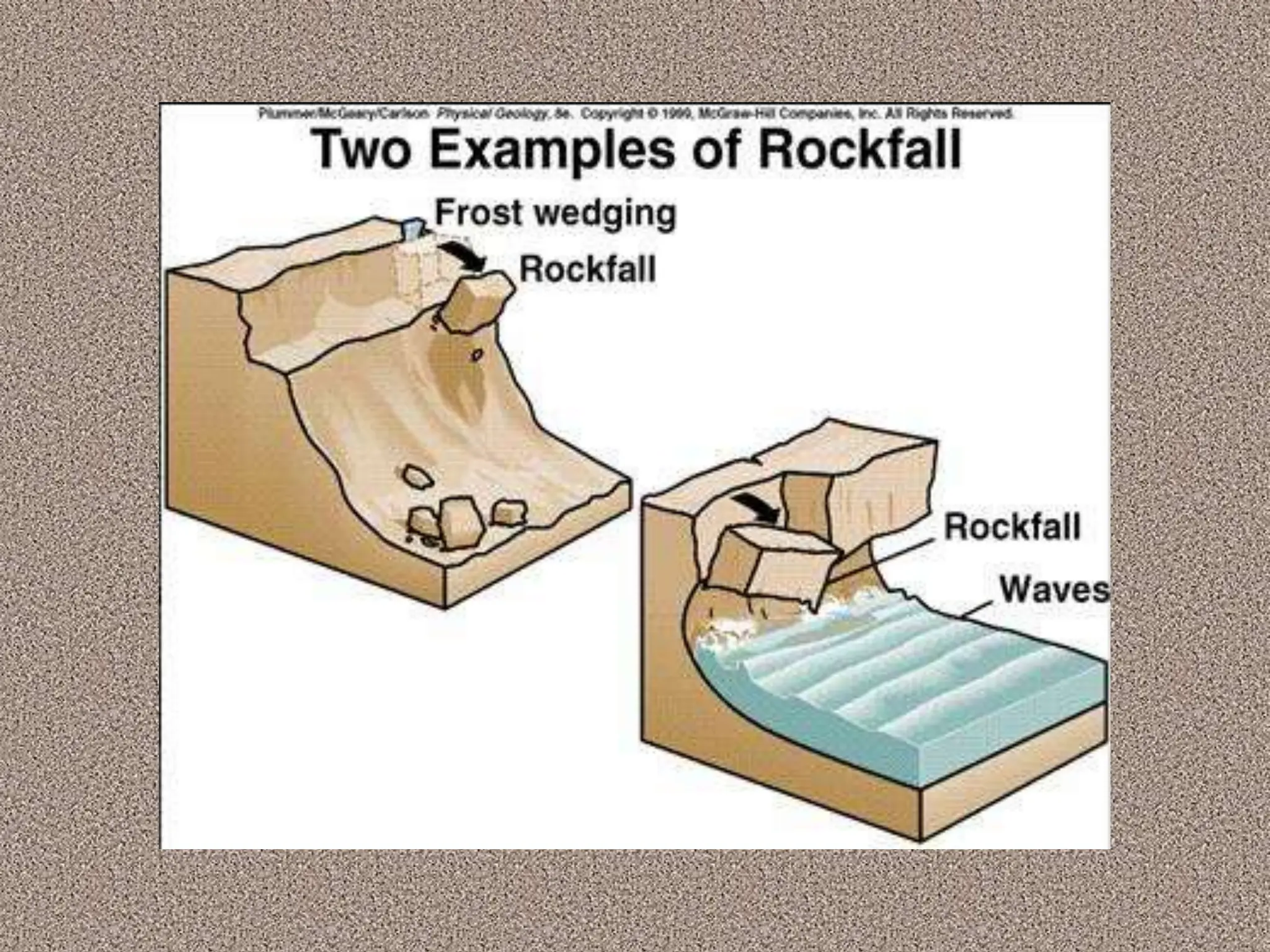 SLOPE PROCESSE 4.pptx