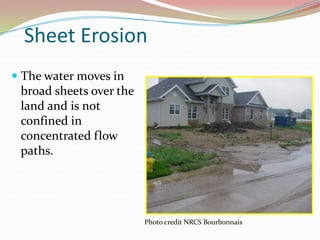 SLOPE PROCESSE 4.pptx