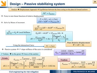 Slope project daniel | PDF | Civil Engineering Industry | Industries