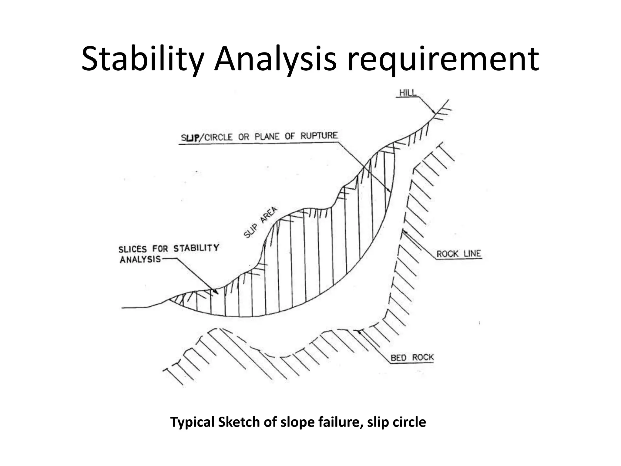 Slope protection | PPTX
