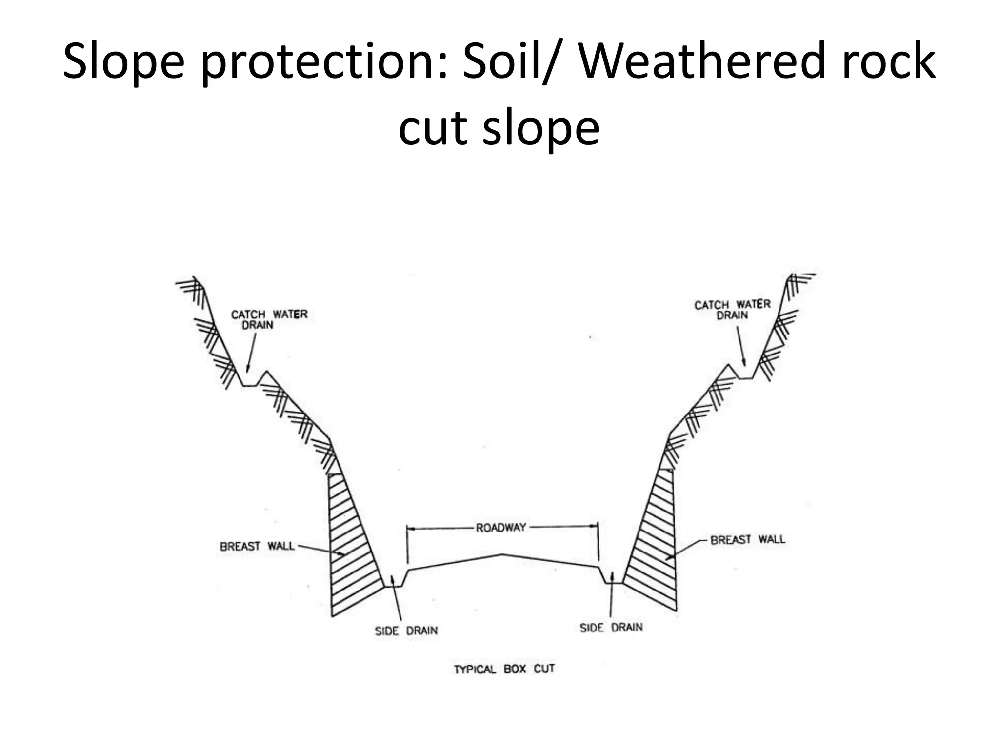 Slope protection | PPTX