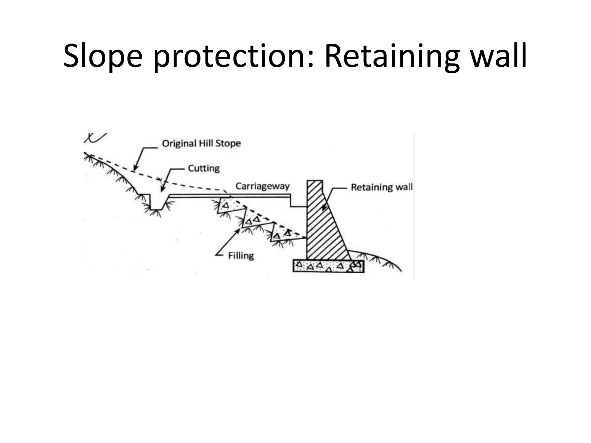 Slope protection | PPTX
