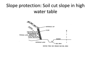 Slope protection | PPTX