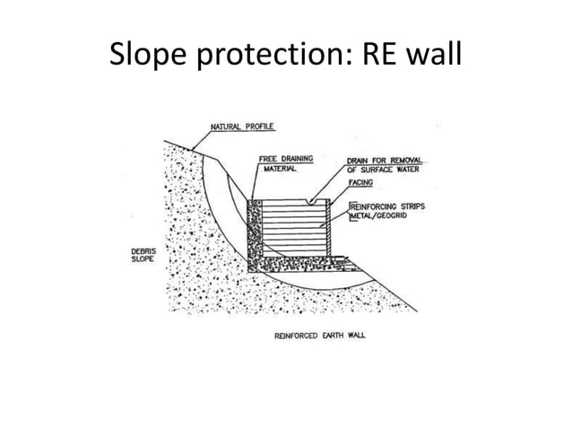 Slope protection | PPTX