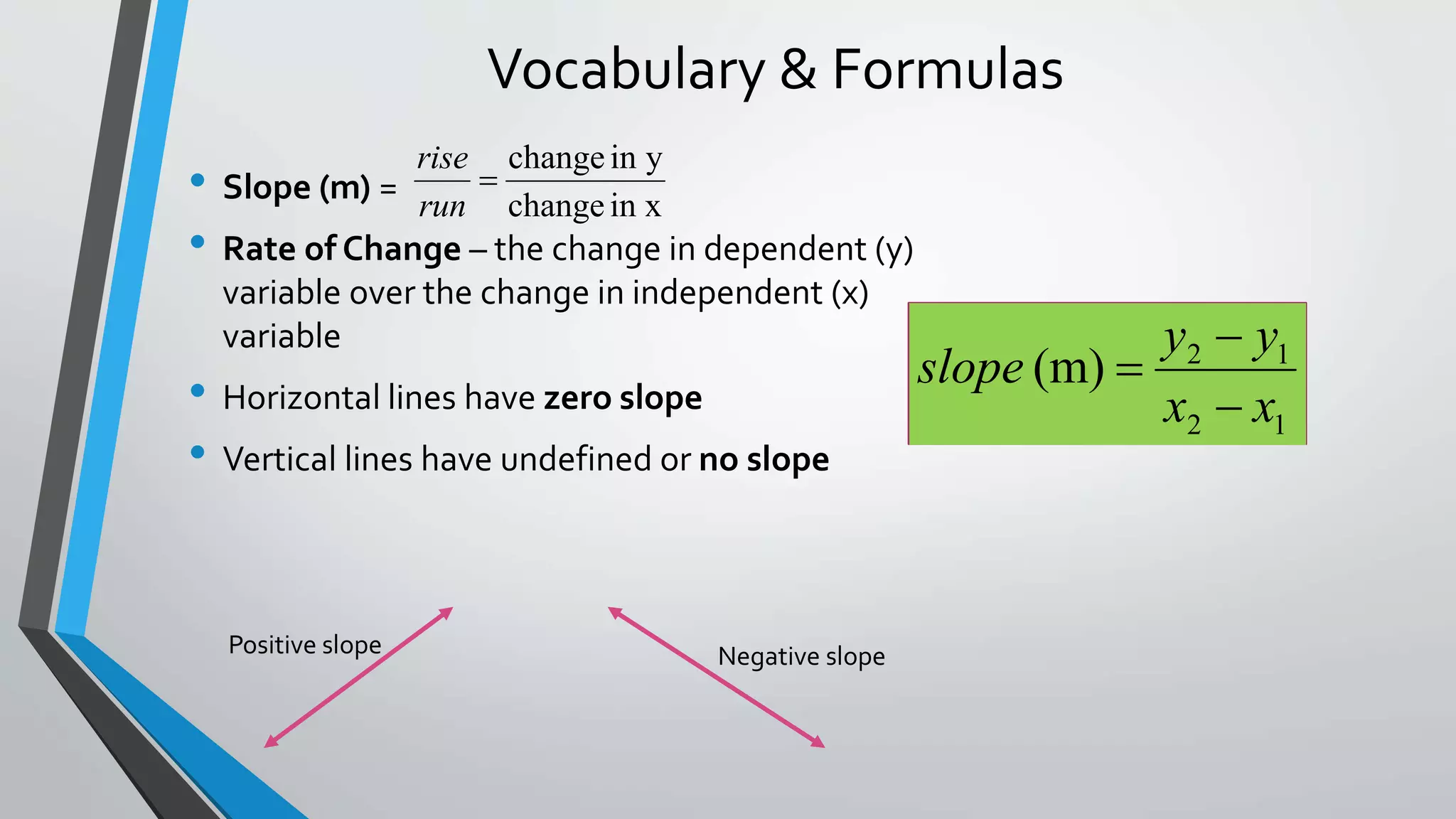 Slope & rate of change practice | PPTX