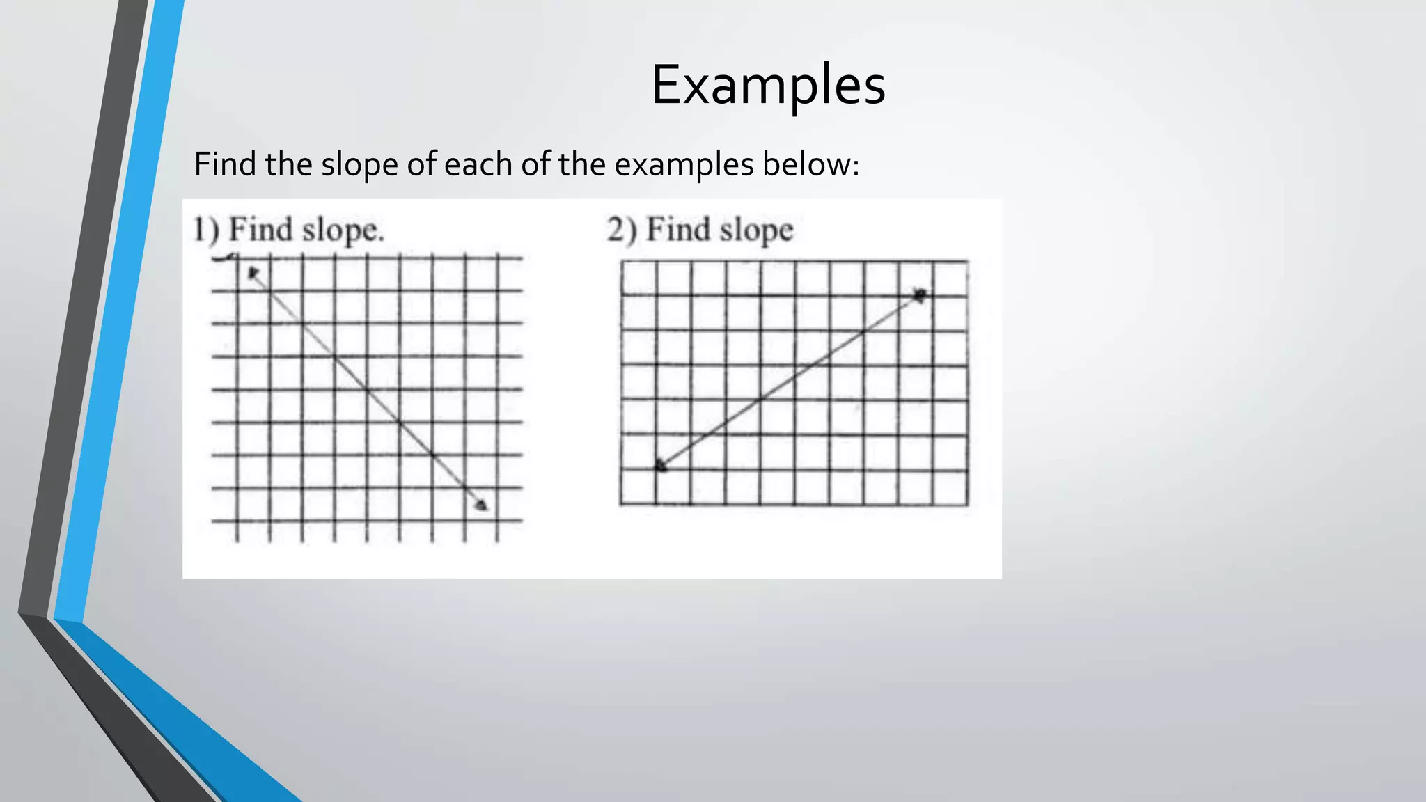 Slope & rate of change practice | PPTX