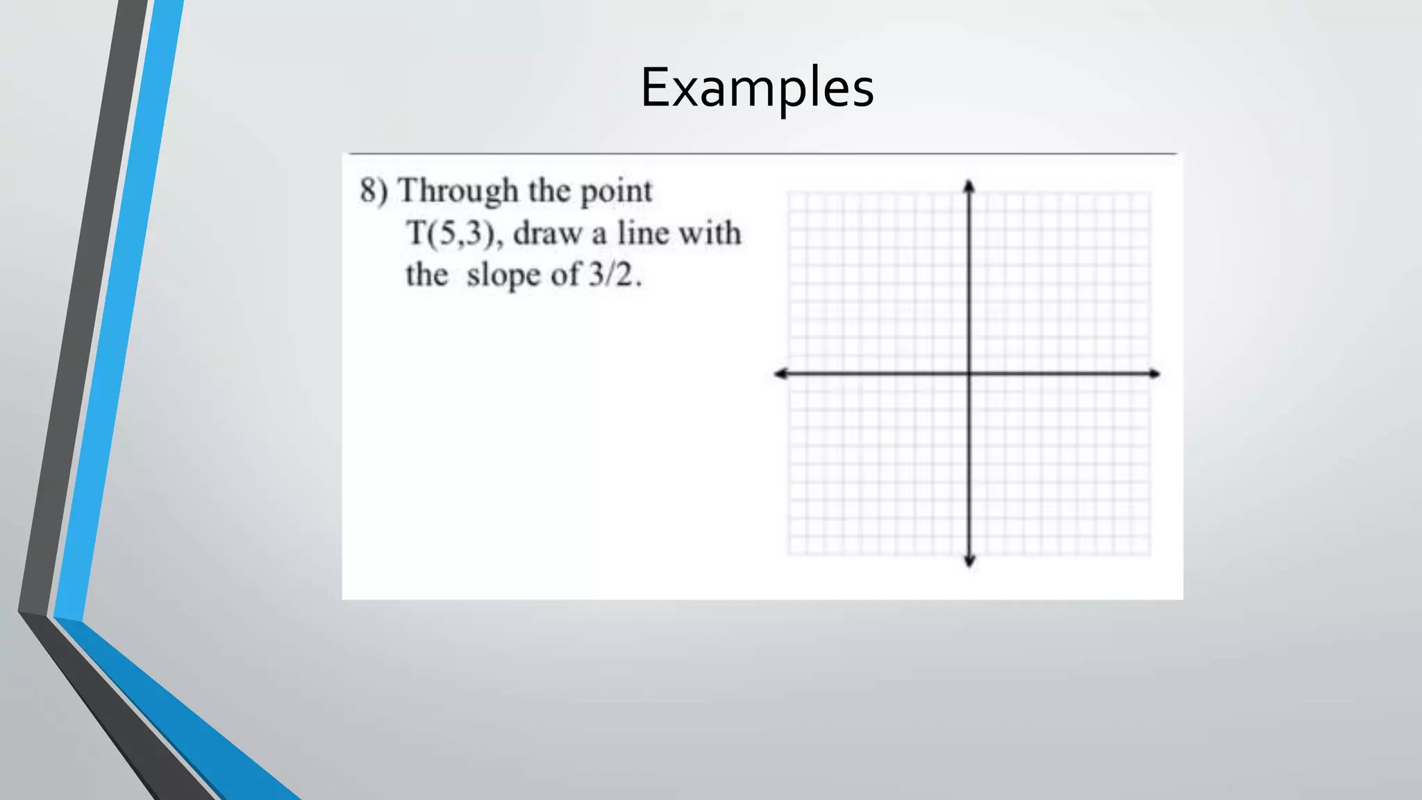 Slope & rate of change practice | PPTX