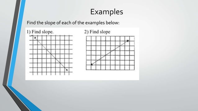 Slope & rate of change practice | PPTX
