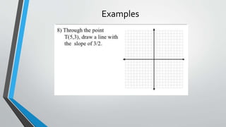 Slope & rate of change practice | PPTX